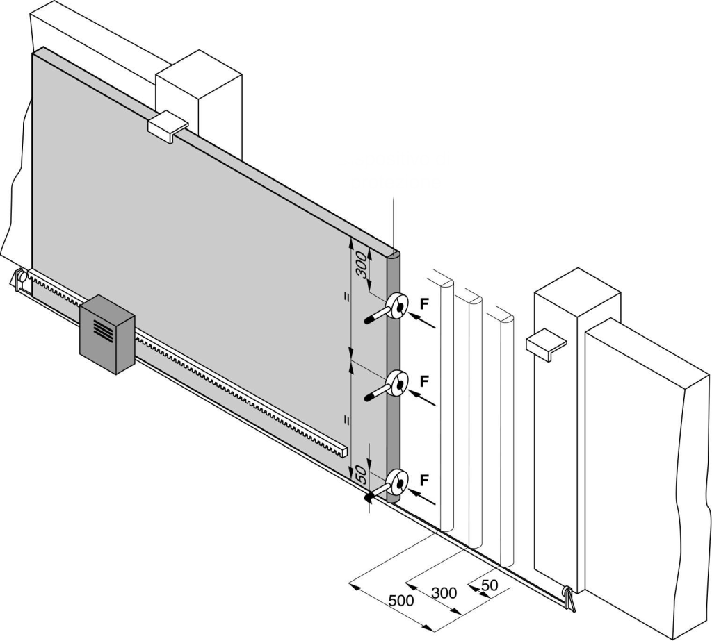 Commercial Gates - J&B Steel Fabrications ltd